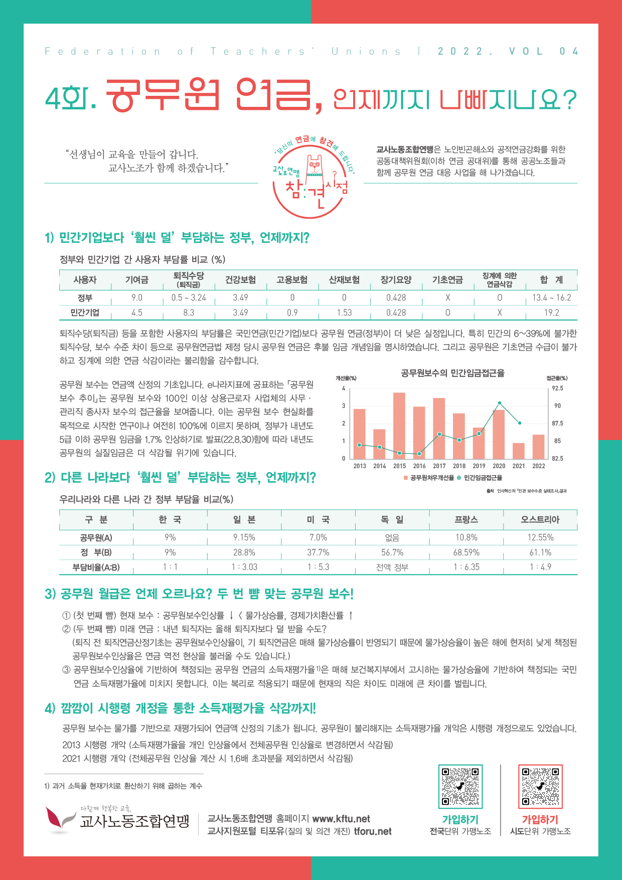 교사노동조합연맹